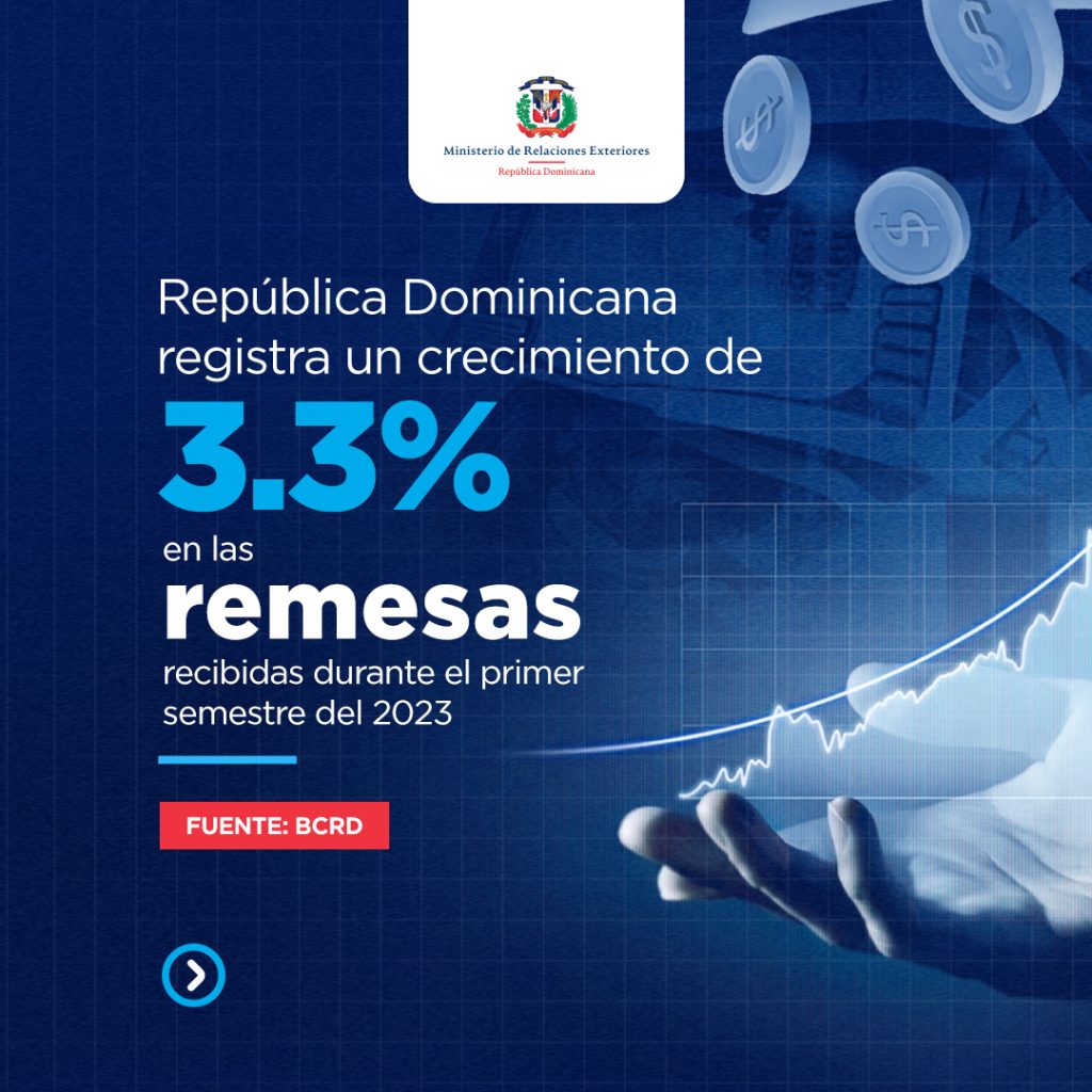 ¡Continúan creciendo las remesas! - Consulado de la República ...
